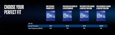 Intel® Core™ I7 10700f Desktop Processor 8 Cores Up To 4 8 Ghz Without