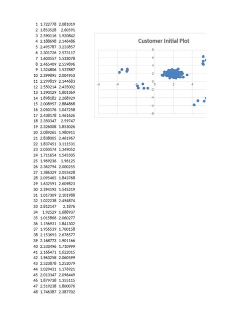 activity 1 data pdf
