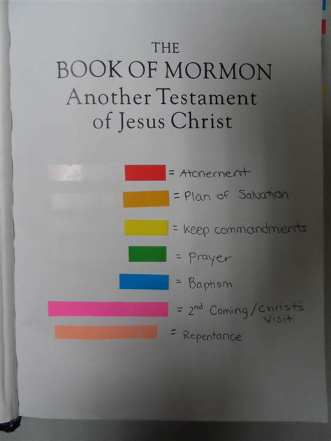 Marking Lds Scriptures Hobbyzik