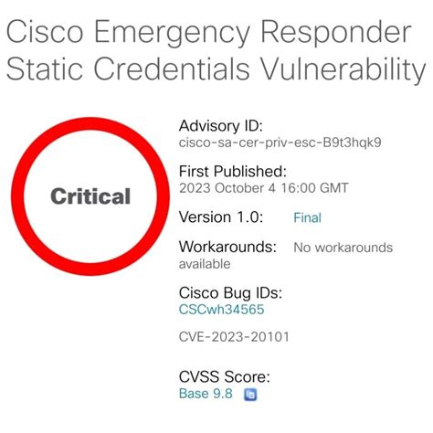 Sam Sheridan On Linkedin Recurring Issue Of Hard Coded Passwords In Cisco Products