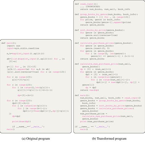 Figure 1 From Llm Assisted Code Cleaning For Training Accurate Code