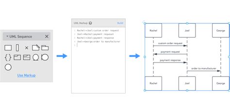 Lucidchart Diagrams Connector For Jira Version History Atlassian