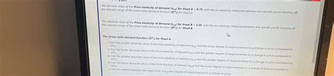 Solved The Absolute Value Of The Price Elasticity Of Demand