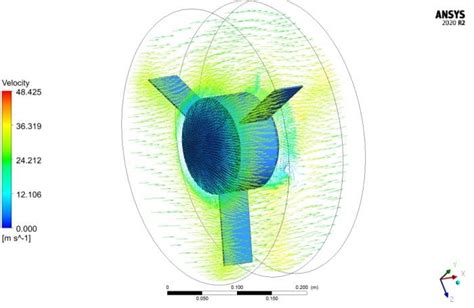 Series Fans Cfd Simulation Using Mrf Method Mr Cfd