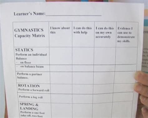 PE PDSA And Babe Voice QLA Blog