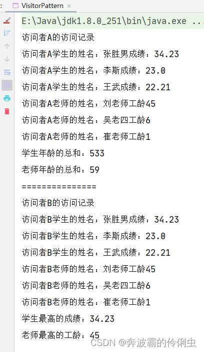 行为设计模式 模板方法（visitor） Csdn博客