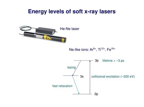 Ppt Development And Application Of Plasma Waveguide Based Soft X Ray Lasers Powerpoint