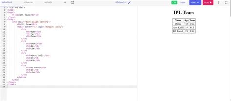 In This Project A Basic Html Program Is Developed To Display Information… Anusanth S
