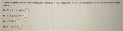 Solved Point Using The Standard Normal Distribution Chegg