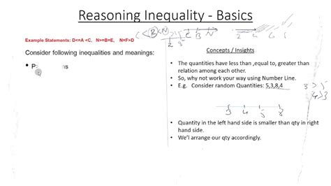 Reasoning Coded Inequality For Bank PO Clerical Exams YouTube