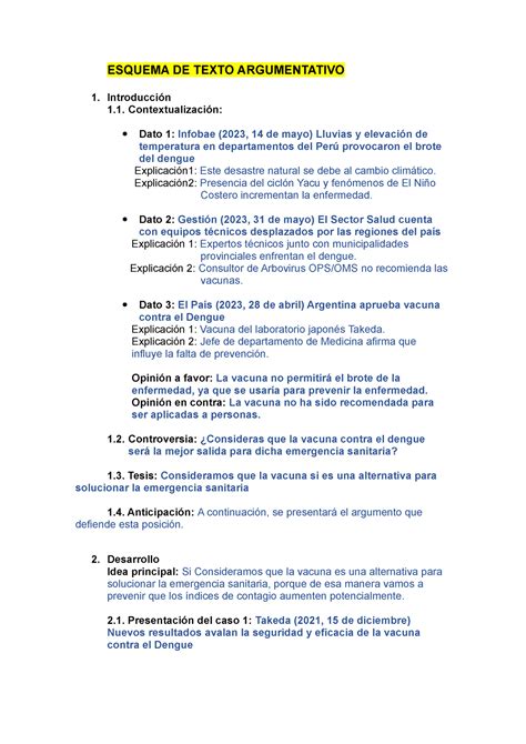 Esquema De Texto Argumentativo Semana 2 Esquema De Texto