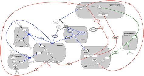 Visualizing Neural Network Python — Story 1 By John Jake Baumgarten
