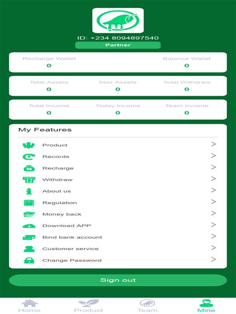 Hj Farms Mine Pdf Business Finance And Money Management