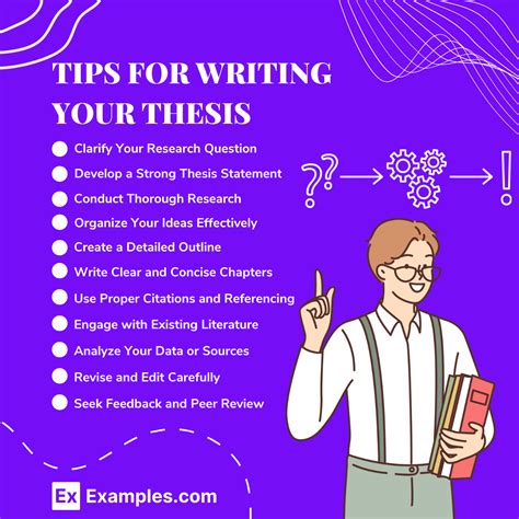 100 Thesis Examples