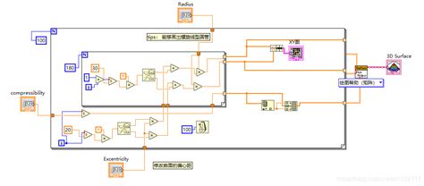 课后作业 用labview画一个三维的空心管（水管）labview画管道 Csdn博客