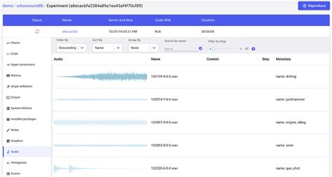 How To Apply Machine Learning And Deep Learning Methods To Audio