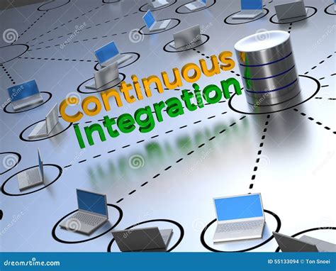 Continuous Integration Stock Illustration Illustration Of Report