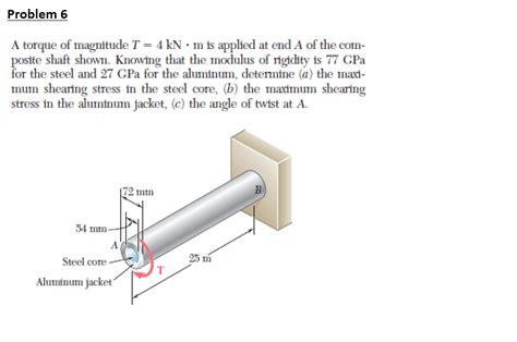 Solved Problem A Torque Of Magnitude T KNm Is Applied Chegg
