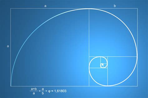 Conheça um pouco sobre o matemático Fibonacci TIC na Matemática