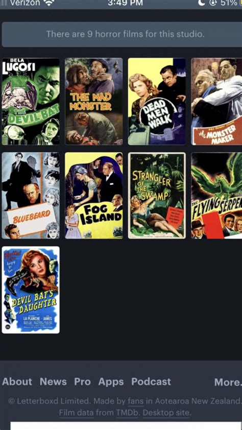 The Prc 9 Rank ‘em All The Classic Horror Film Board