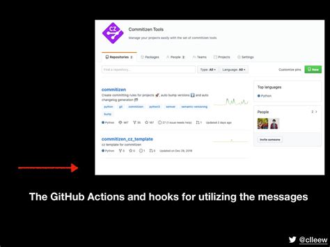Commitizen Tools What Can We Gain From Crafting A Git Message