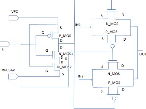 Figure 3 From Implementation Of Barrel Shifter Using Diode Free