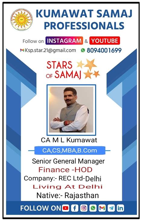 Kumawat Samaj Professionals Ksp Kumawat Prajapati On Linkedin Ca Ml Kumawat Sir One Of