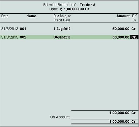 Creating Party Ledgers