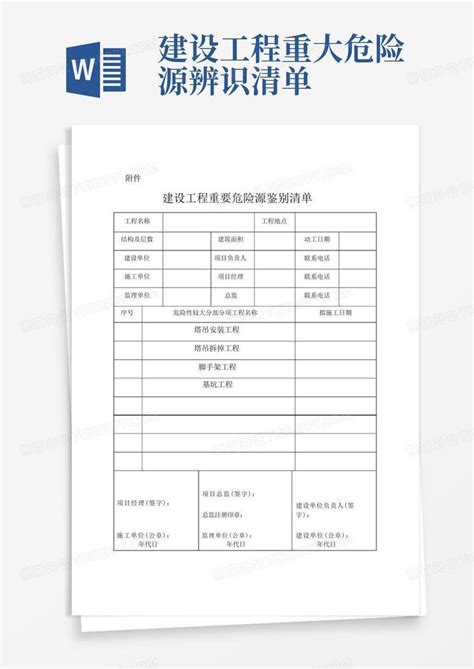 建设工程重大危险源辨识清单word模板下载编号lzwezkby熊猫办公
