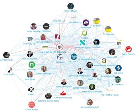 패션엔 ﻿소셜 미디어 시대의 럭셔리 마케팅 핵심은 독점성과 접근성의 균형이다