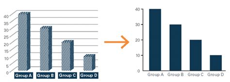 Nguyên Tắc Cơ Bản Trực Quan Hóa Dữ Liệu Mastering Data Analytics
