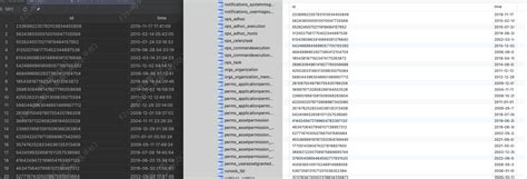 Jumpserver V364 Mysql Gui Bug Bug · Issue 11627 · Jumpserver