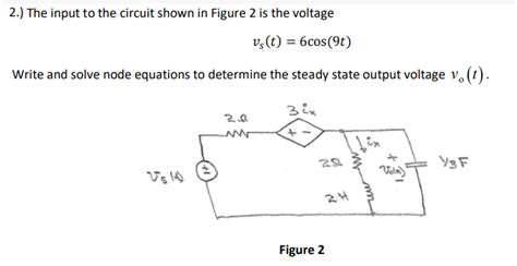 Solved The Input To The Circuit Shown In Figure Is The Chegg