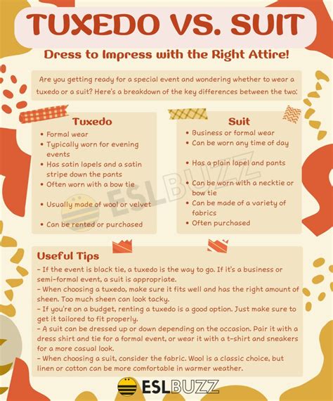 Tuxedo Vs Suit The Optimal Choice For Your Next Formal Event Eslbuzz