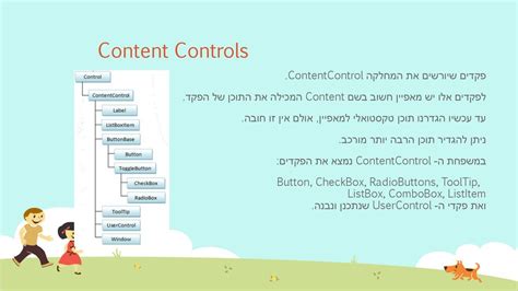 תכנות אסינכרוני תקשורת ופיתוח אפליקציות ל Windows 8 ppt download