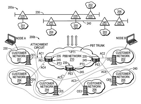Software Control Plane For Switches And Routers Eureka Patsnap