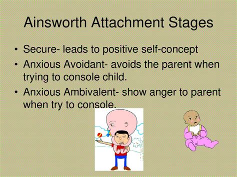 Insecureavoidant Attachment An Infant Avoids Connection