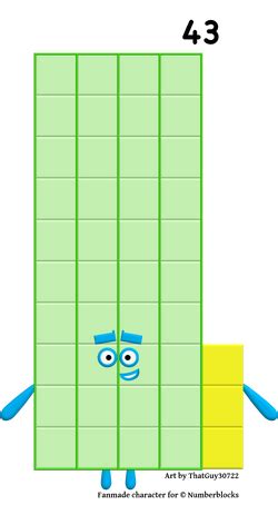 User Blogzaydenmwklist Of My Fanmade Numberblocks