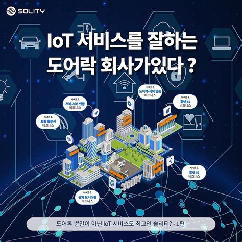 Iot Solity 스마트도어락 Smartlock 솔리티탱크싱크웰콤 얼굴인식도어록