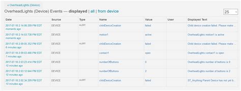 Deprecated Stanything Arduinoesp8266esp32 Page 19 Projects And Stories Smartthings
