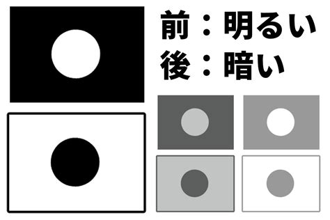 遠近感とは？イラストに奥行・立体感が出る遠近法の基本を解説 イラスト・漫画マンガ教室 Egacoエガコ