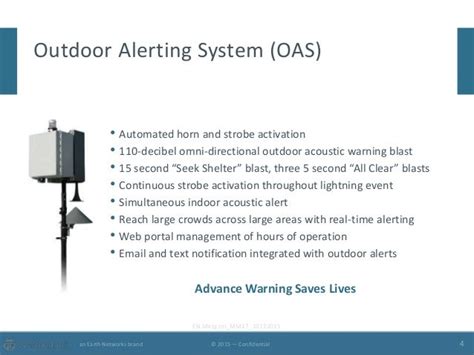 Weatherbug Total Lightning Solutions