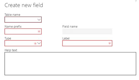 No Developer Required Adding Custom Fields In Dynamics 365 Encore Business Solutions