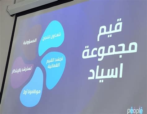 Ahmed Alkhayari On Linkedin Asyad Values Workshop Asyad Group Asyad