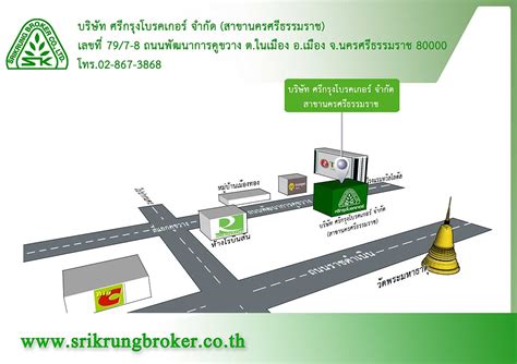 ศรีกรุงโบรคเกอร์ สาขานครศรีธรรมราช