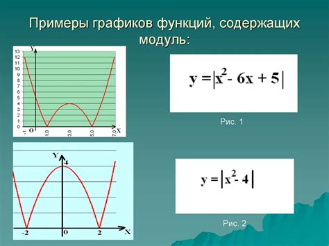 Модуль 8 класс Online Presentation