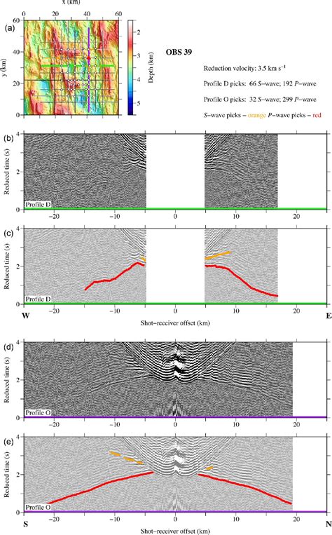 Figure 4 From Three Dimensional S Wave Velocity Structure Of Oceanic