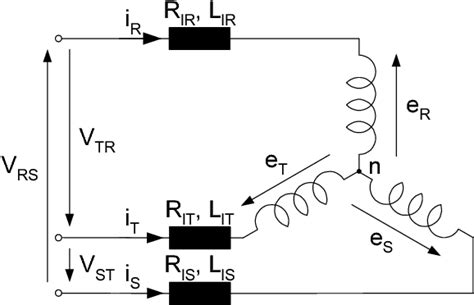 figure 1 from coupling 2d finite element models and circuit equations