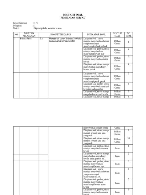 Kisi Kisi Swara Kewan Pdf