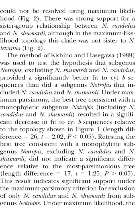 Single Most Parsimonious Tree 1676 Steps Derived From Download